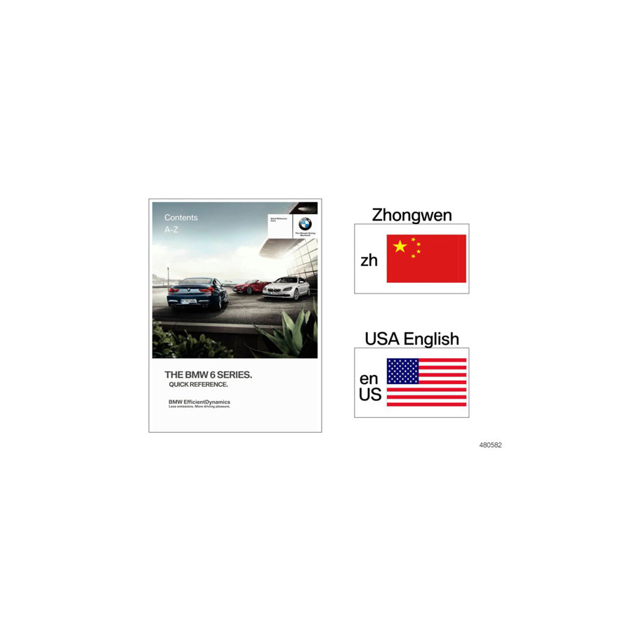 Genuine BMW 01402662607 F06 F13 Quick Reference Card F06 ENUS (Inc. AL ...